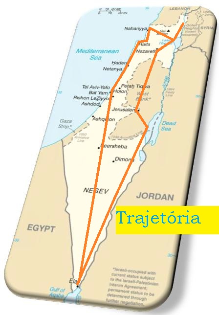 roteiro da viagem com Lúcio Packter à Israel.